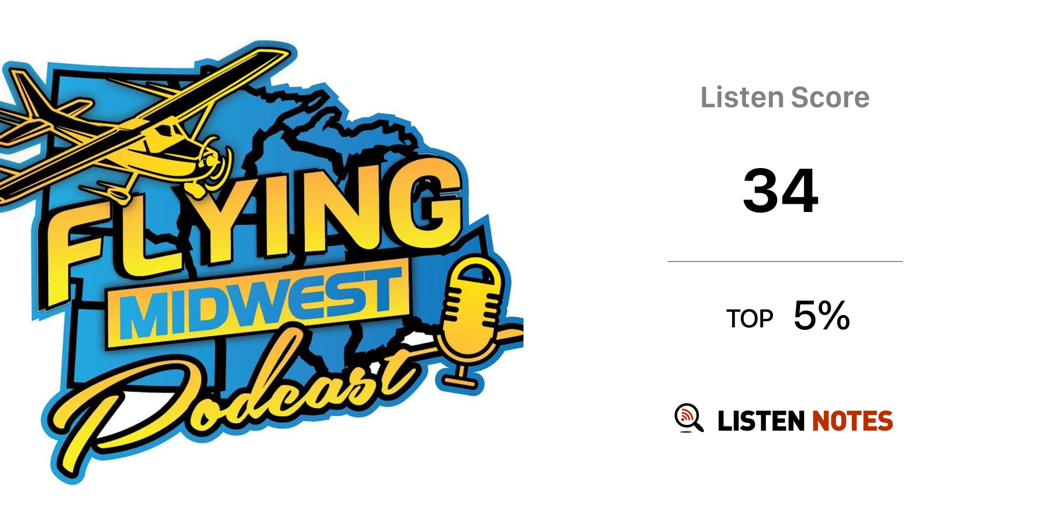 Flying Midwest Podcast - Flying Midwest Media | Listen Notes