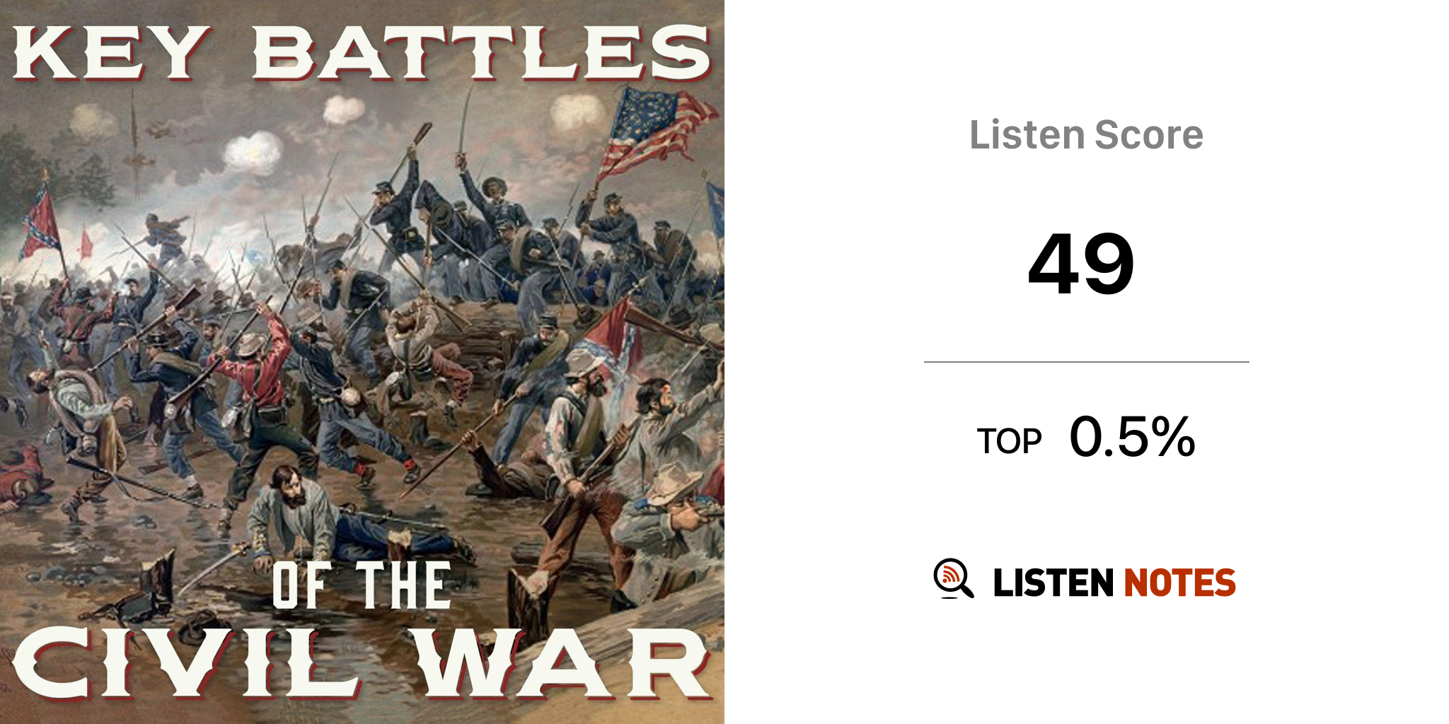 Key Battles of the Civil War (podcast) - Key Battles of the Civil War ...