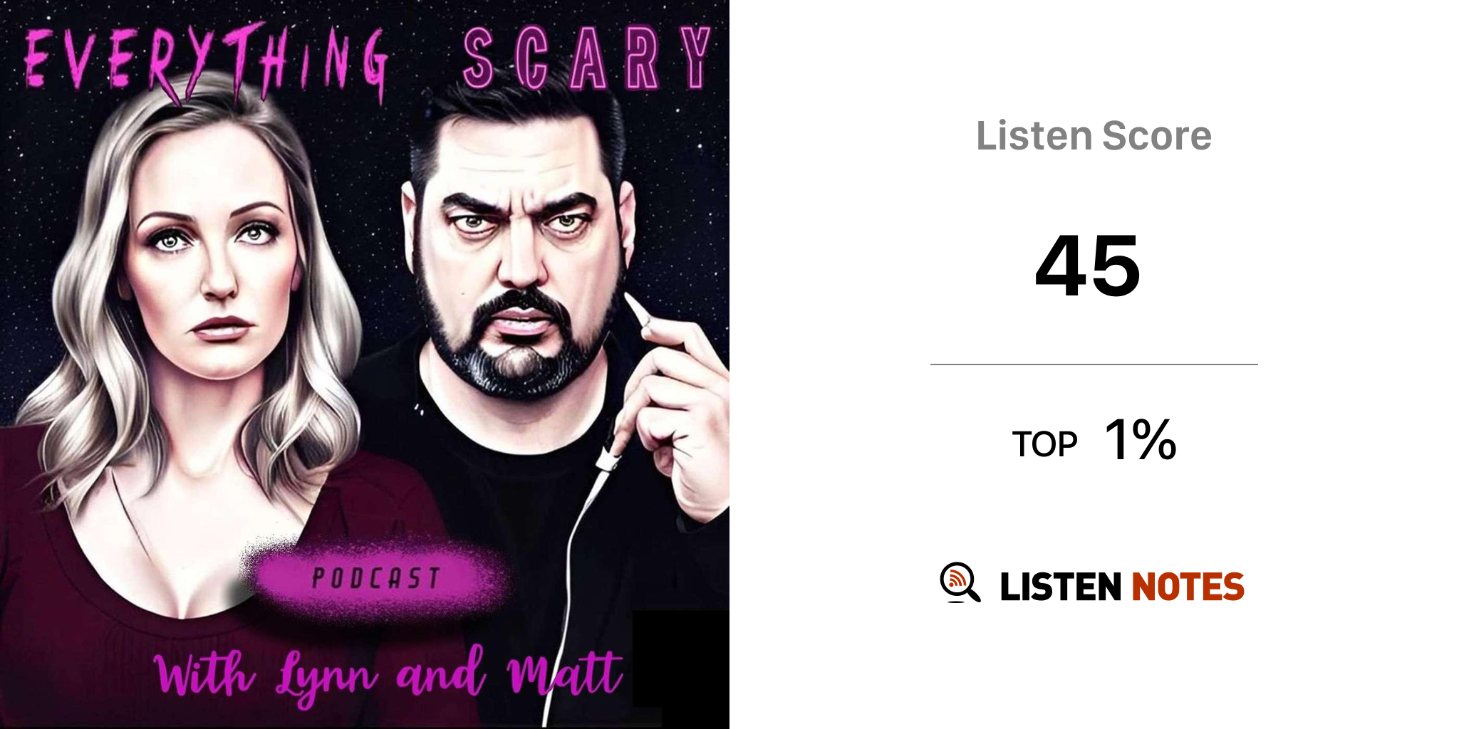 Everything Scary (podcast) - Lynn & Matt | Listen Notes