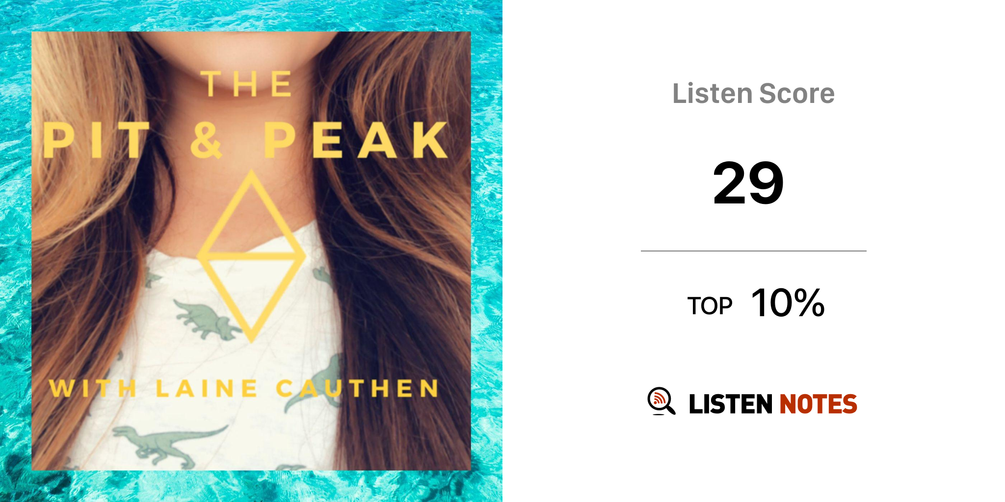 The Pit and Peak (pódcast) - Laine Cauthen | Listen Notes