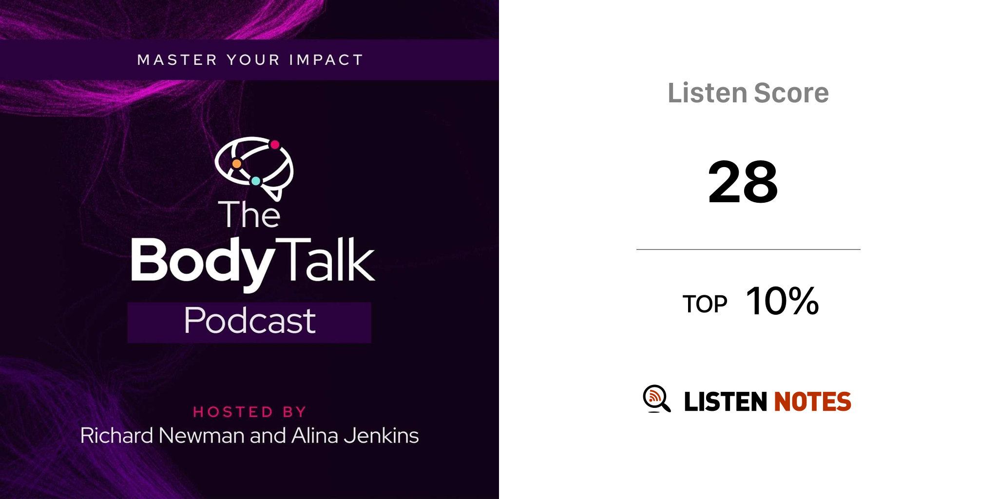 Body Talk (pódcast) - Richard Newman and Alina Jenkins | Listen Notes