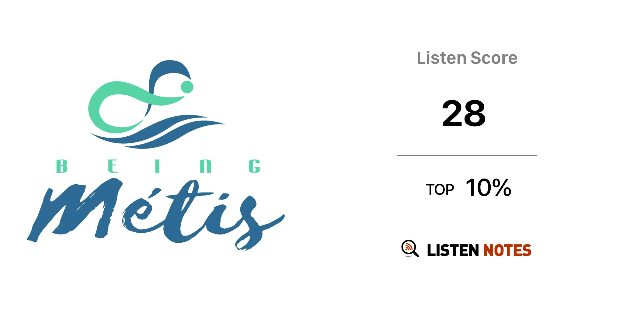 Being Métis (podcast) - Barney Morin | Listen Notes