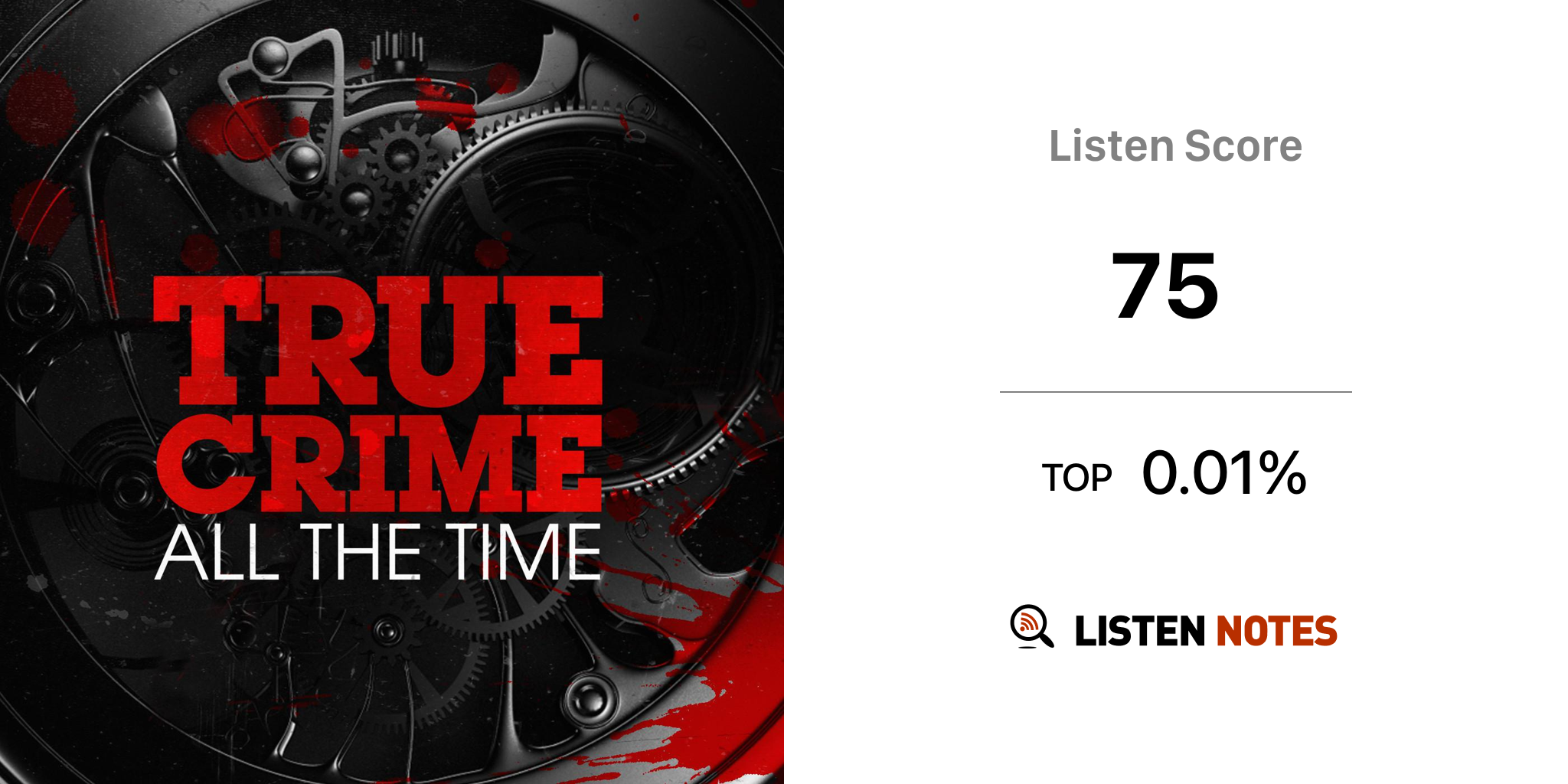 True Crime All The Time (podcast) - Emash Digital | Listen Notes