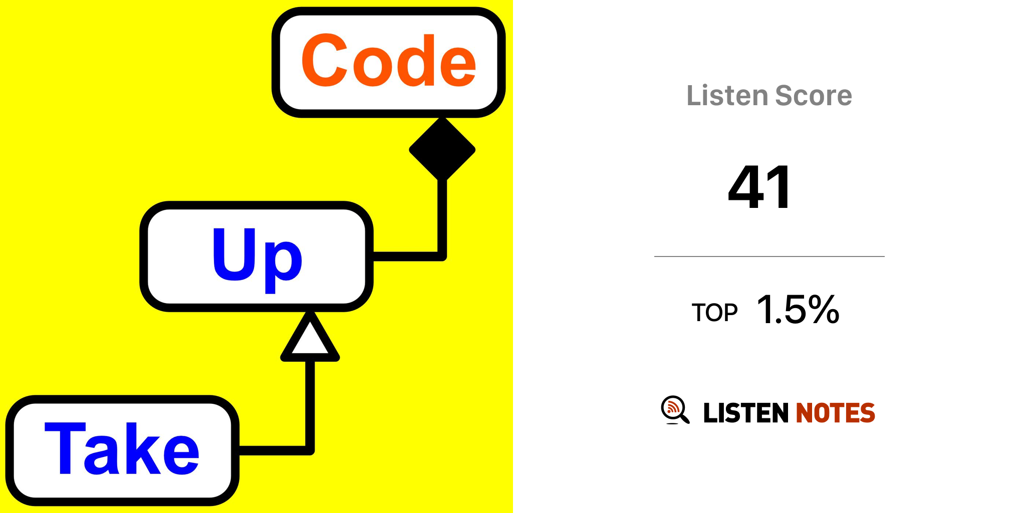 Take Up Code (podcast) - Take Up Code: build your own computer games, apps, and robotics with ...