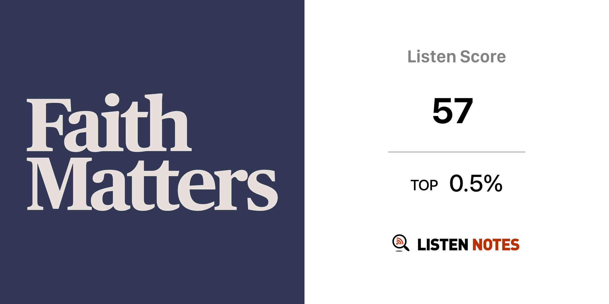 Faith Matters (podcast) - Faith Matters Foundation | Listen Notes