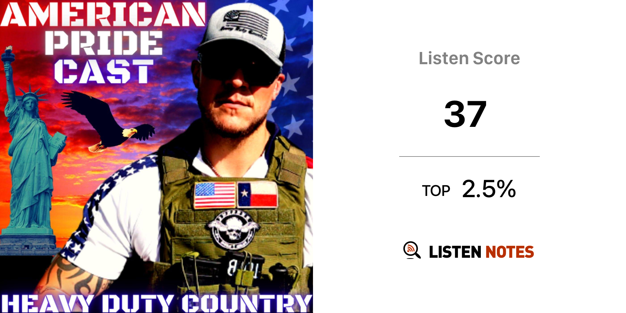 American Pride Cast (pódcast) - Heavy Duty Country | Listen Notes