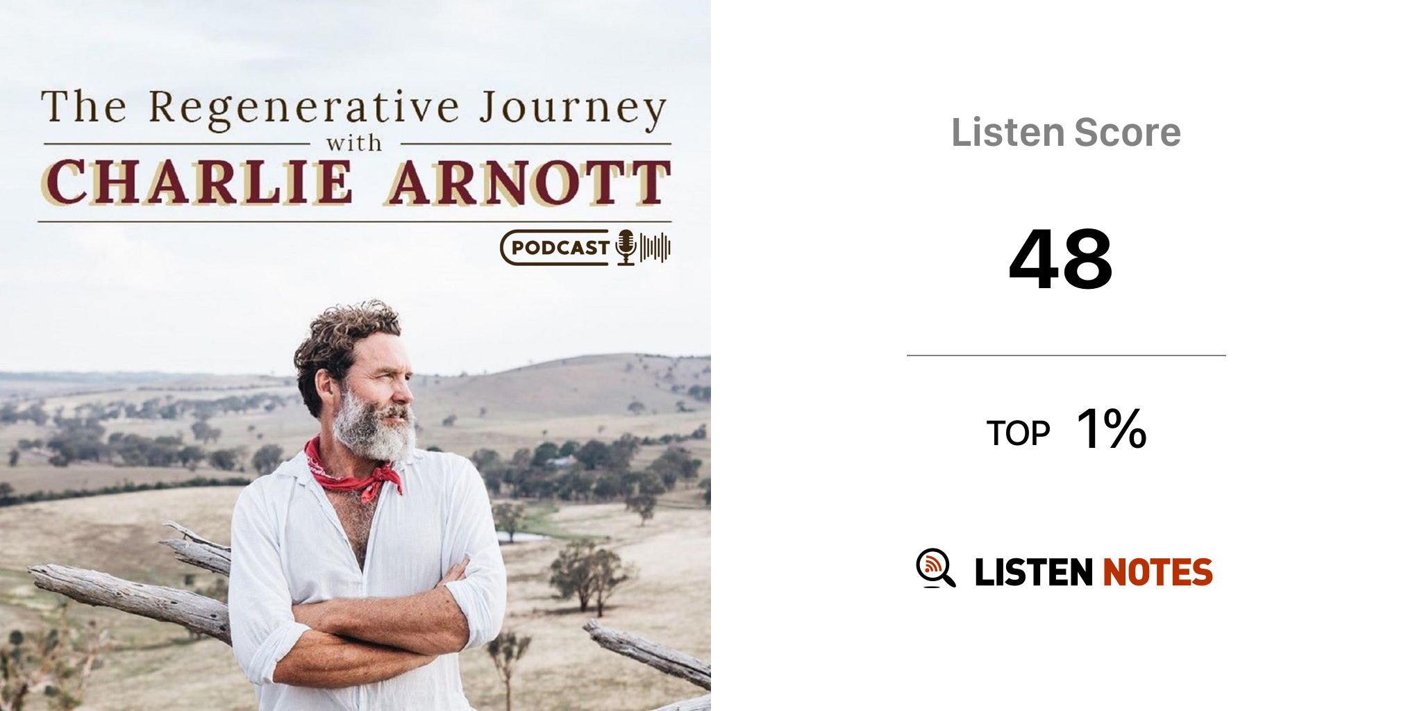 The Regenerative Journey with Charlie Arnott (podcast) - Charlie Arnott ...
