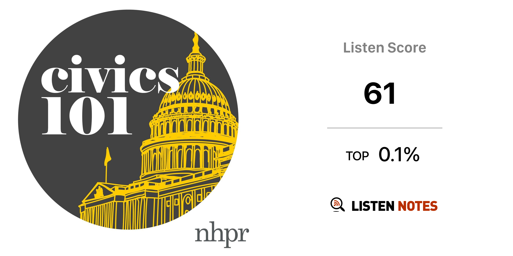 Civics 101 (podcast) - NHPR | Listen Notes