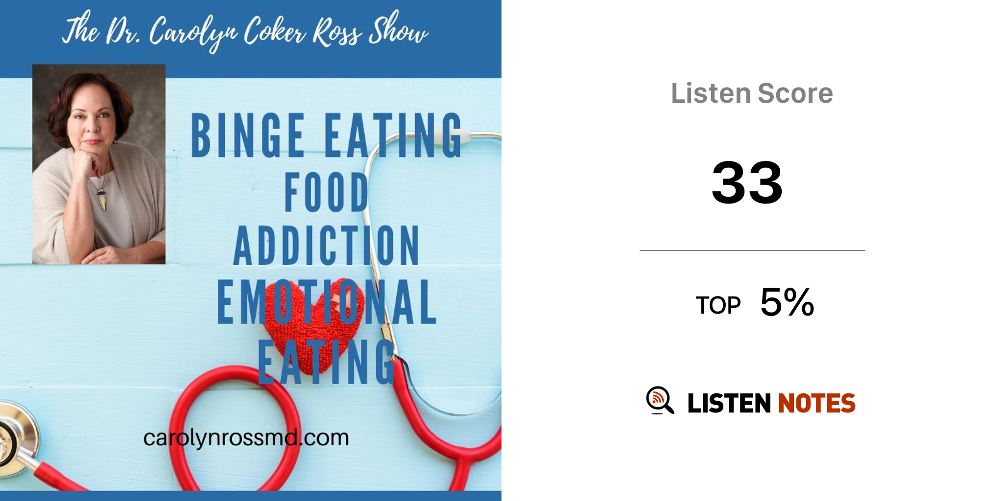 The Dr. Carolyn Coker Ross Show: Binge Eating Disorder, Stress Eating, Emotional Eating, Food ...