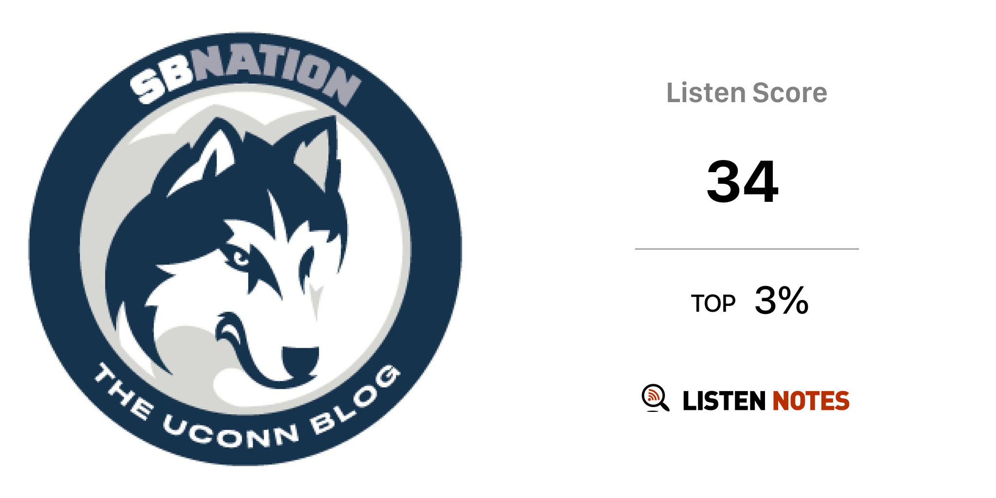 The UConn Pod: for UConn Huskies fans (podcast) - SB Nation | Listen Notes
