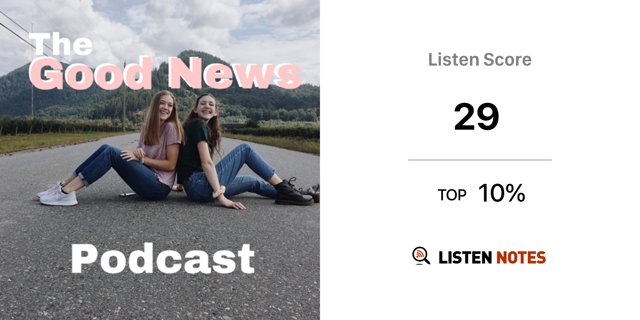 The Good News (podcast) - the good news podcast | Listen Notes