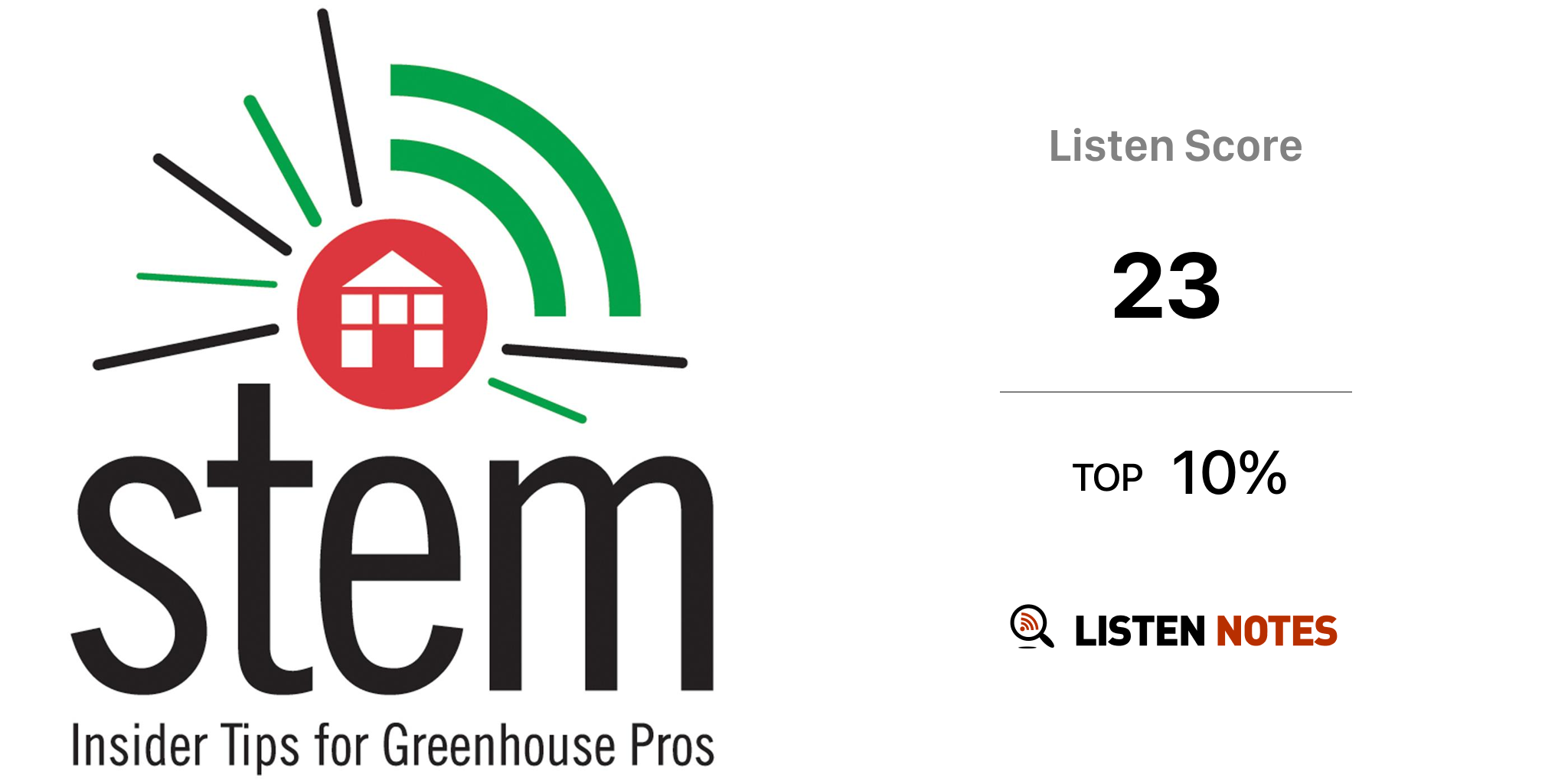 The STEM Podcast - Bill Calkins | Listen Notes
