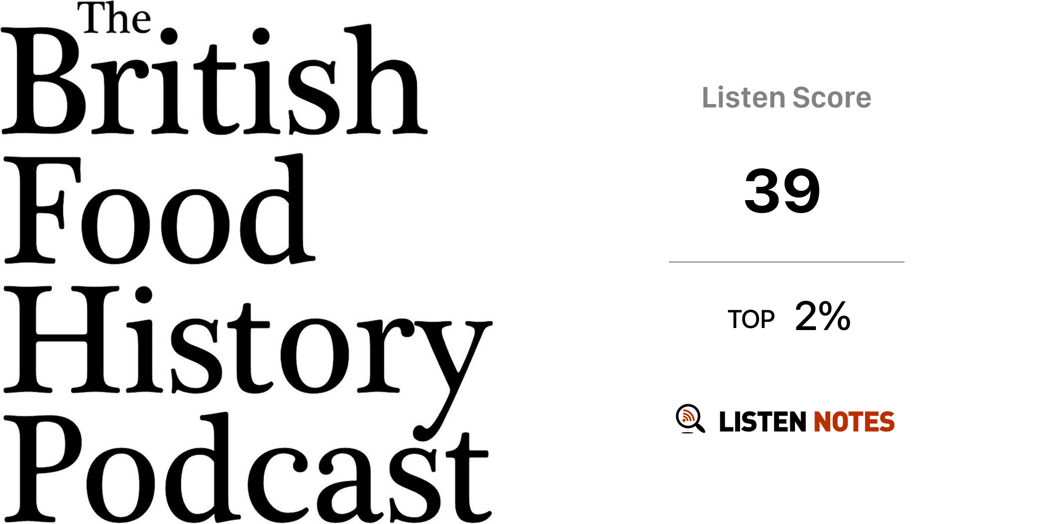 The British Food History Podcast - Neil Buttery | Listen Notes
