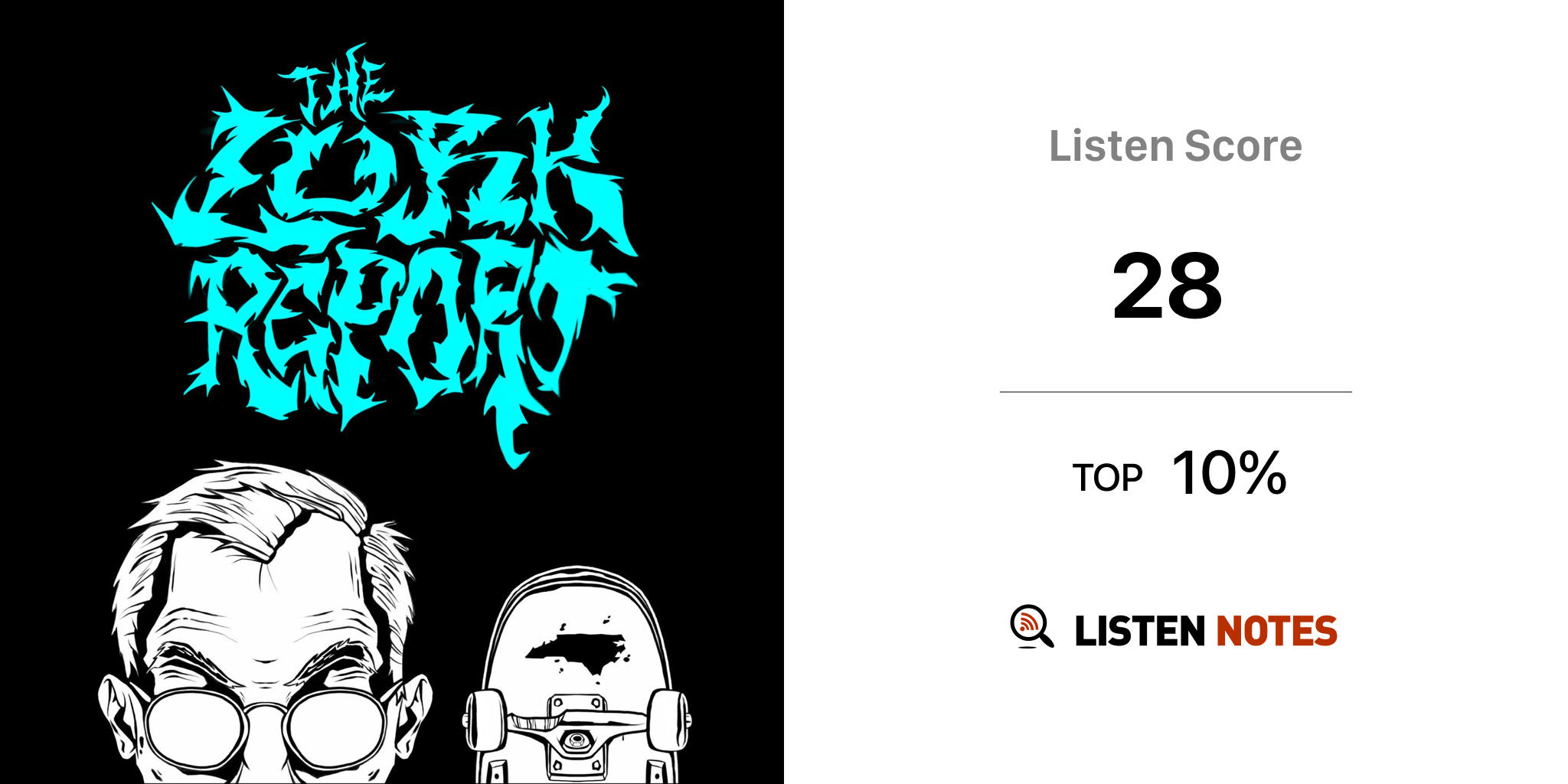 The Lurk Report (podcast) - Luke Giduz | Listen Notes