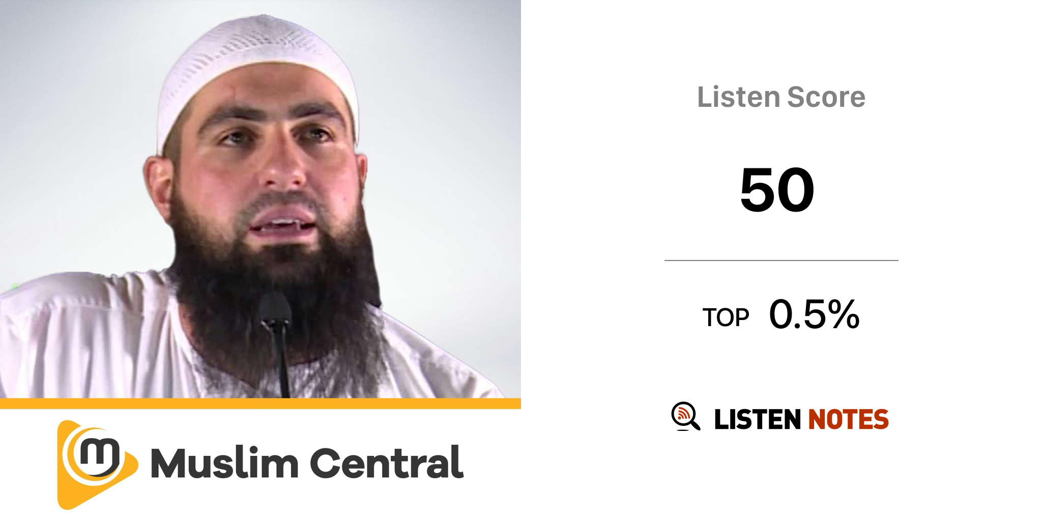 Muhammad Hoblos (podcast) - Muslim Central | Listen Notes