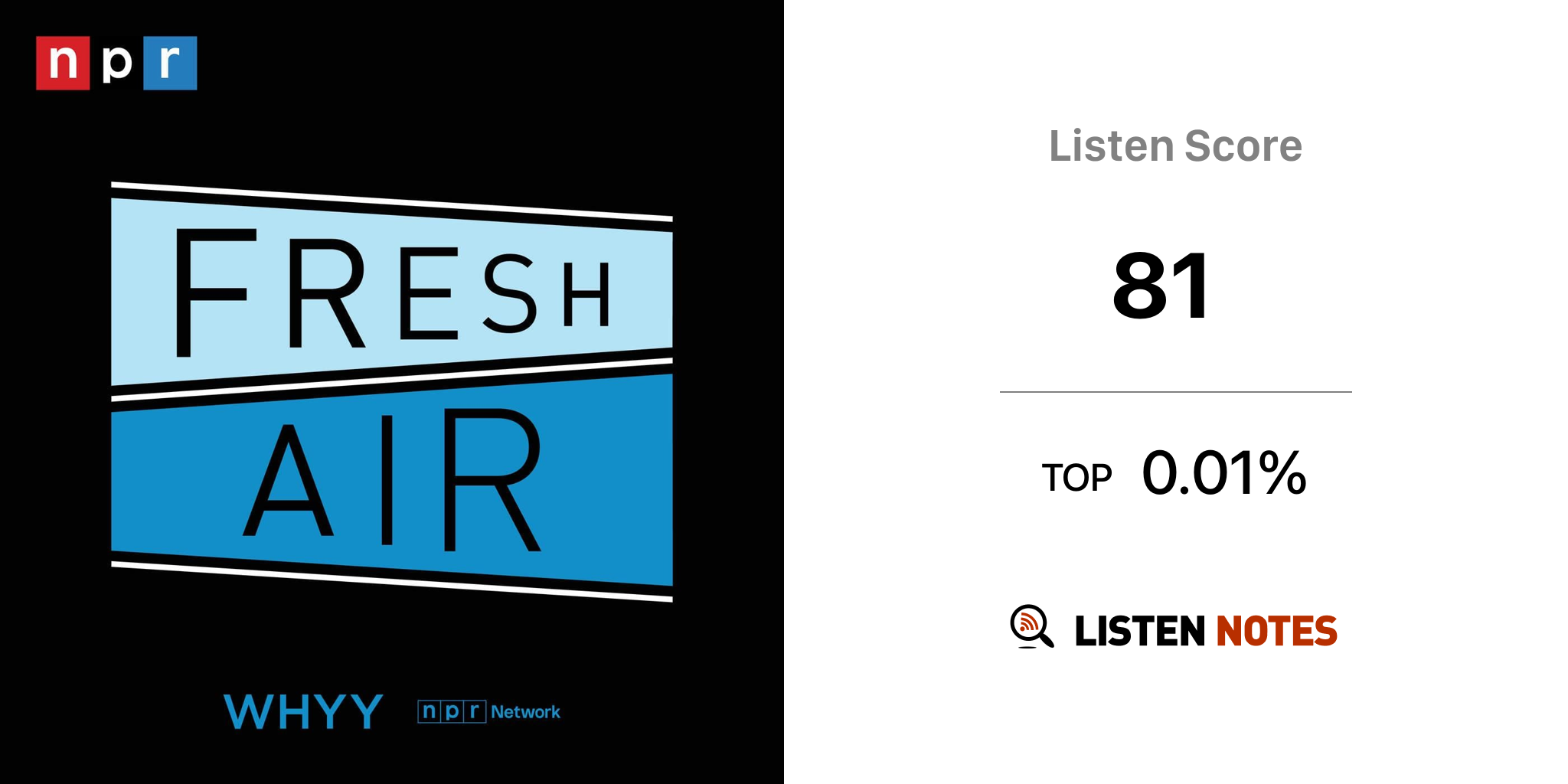 Fresh Air (podcast) - NPR | Listen Notes