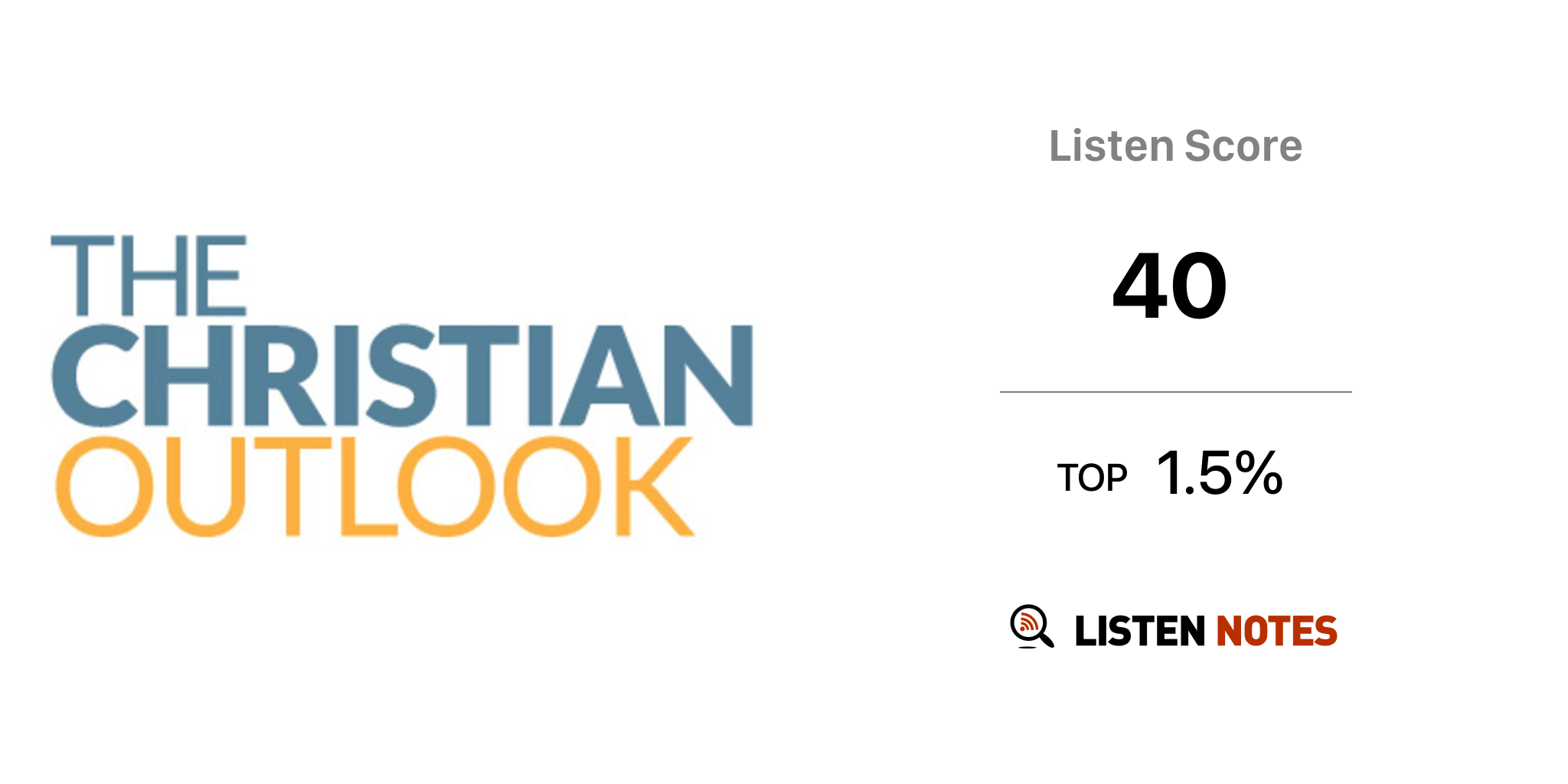 The Christian Outlook | Topics for Today's Believers | Listen Notes