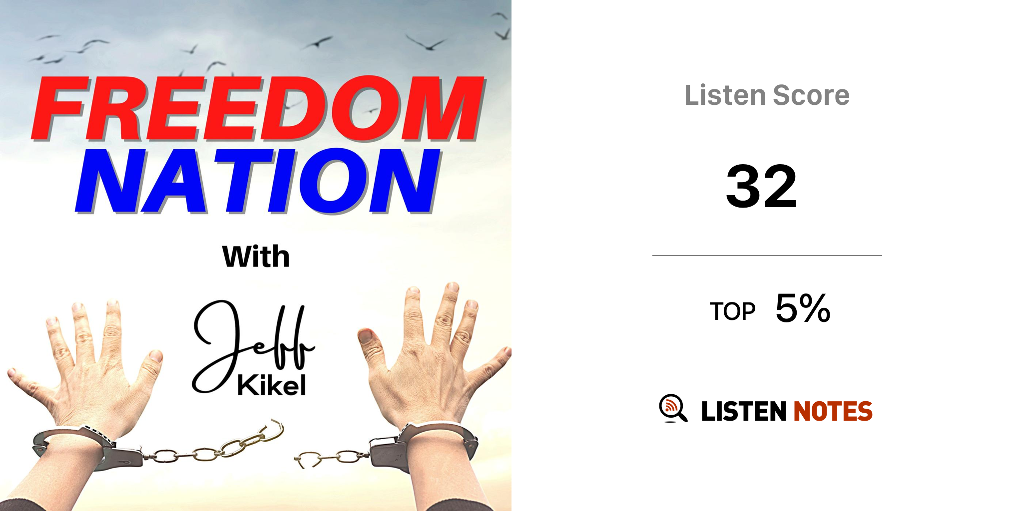 Freedom Nation Podcast - Jeff Kikel | Listen Notes