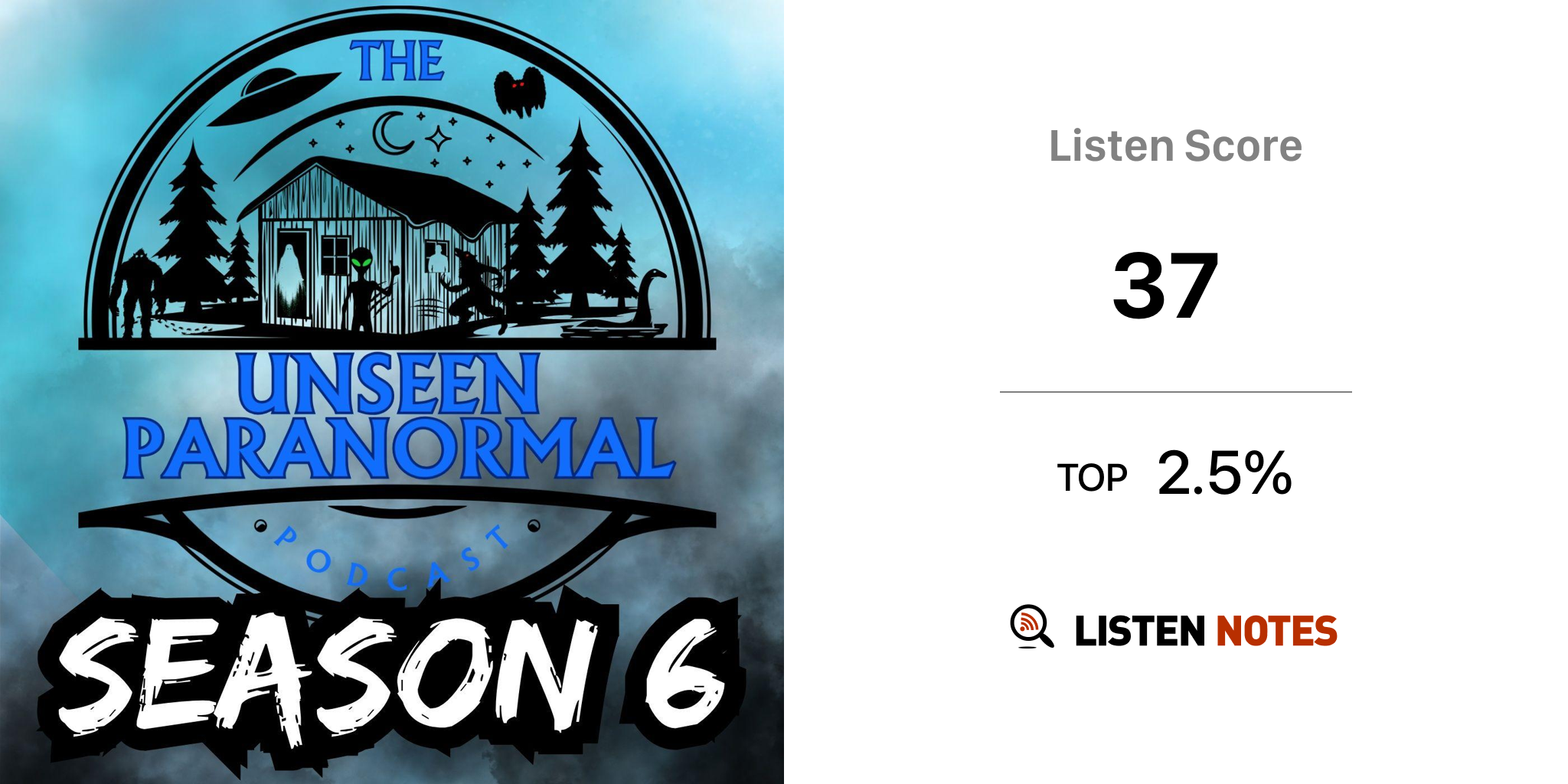 The Unseen Paranormal Podcast - Eric Freeman Sims | Listen Notes