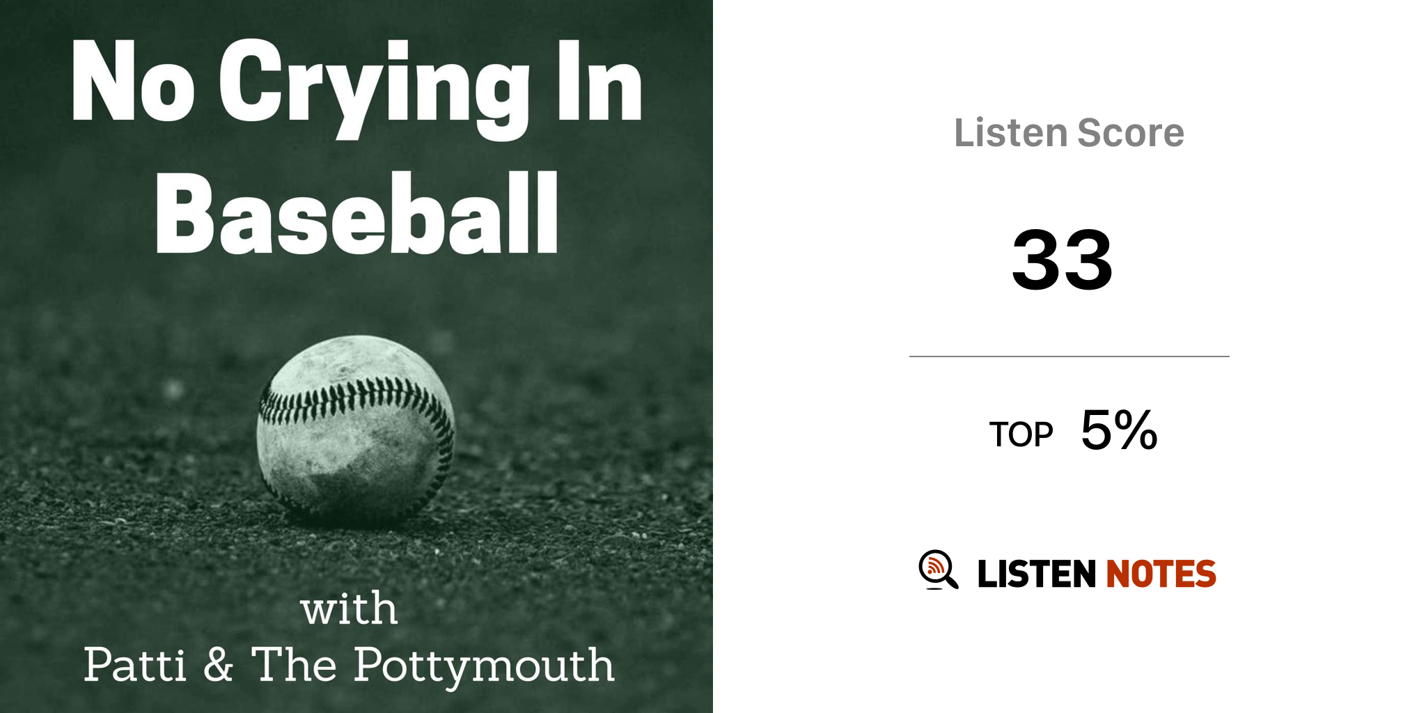 No Crying In Baseball (podcast) - Voxtopica | Listen Notes