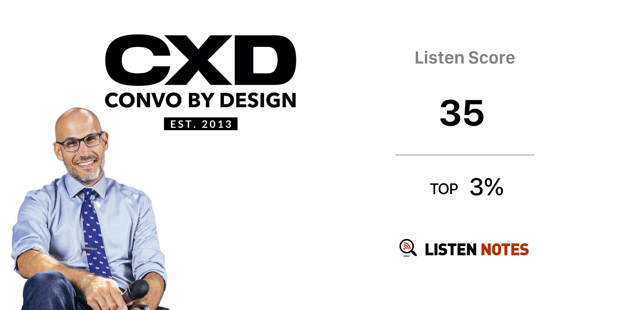 Convo By Design® (podcast) - Josh Cooperman | Listen Notes