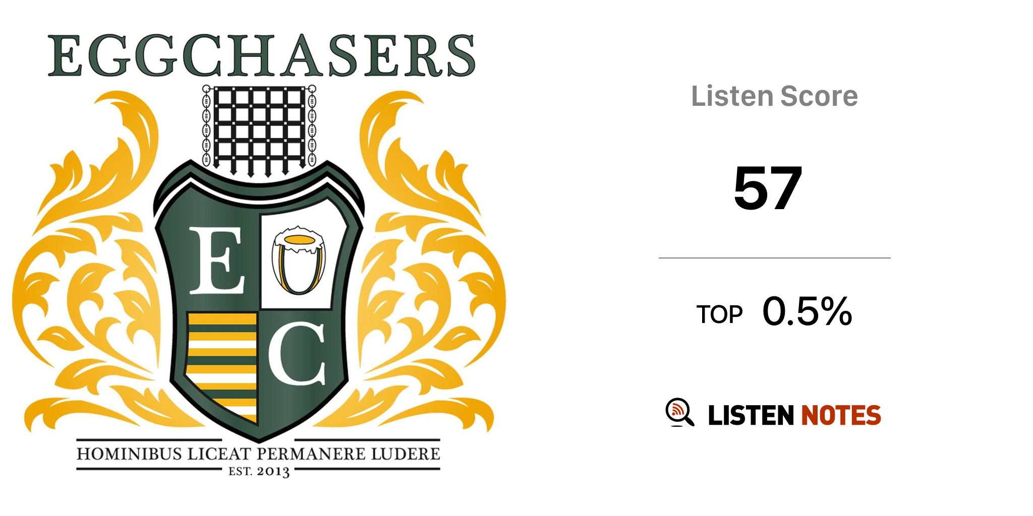 The EggChasers Rugby Podcast - Tim Cocker, JB, Phil | Listen Notes