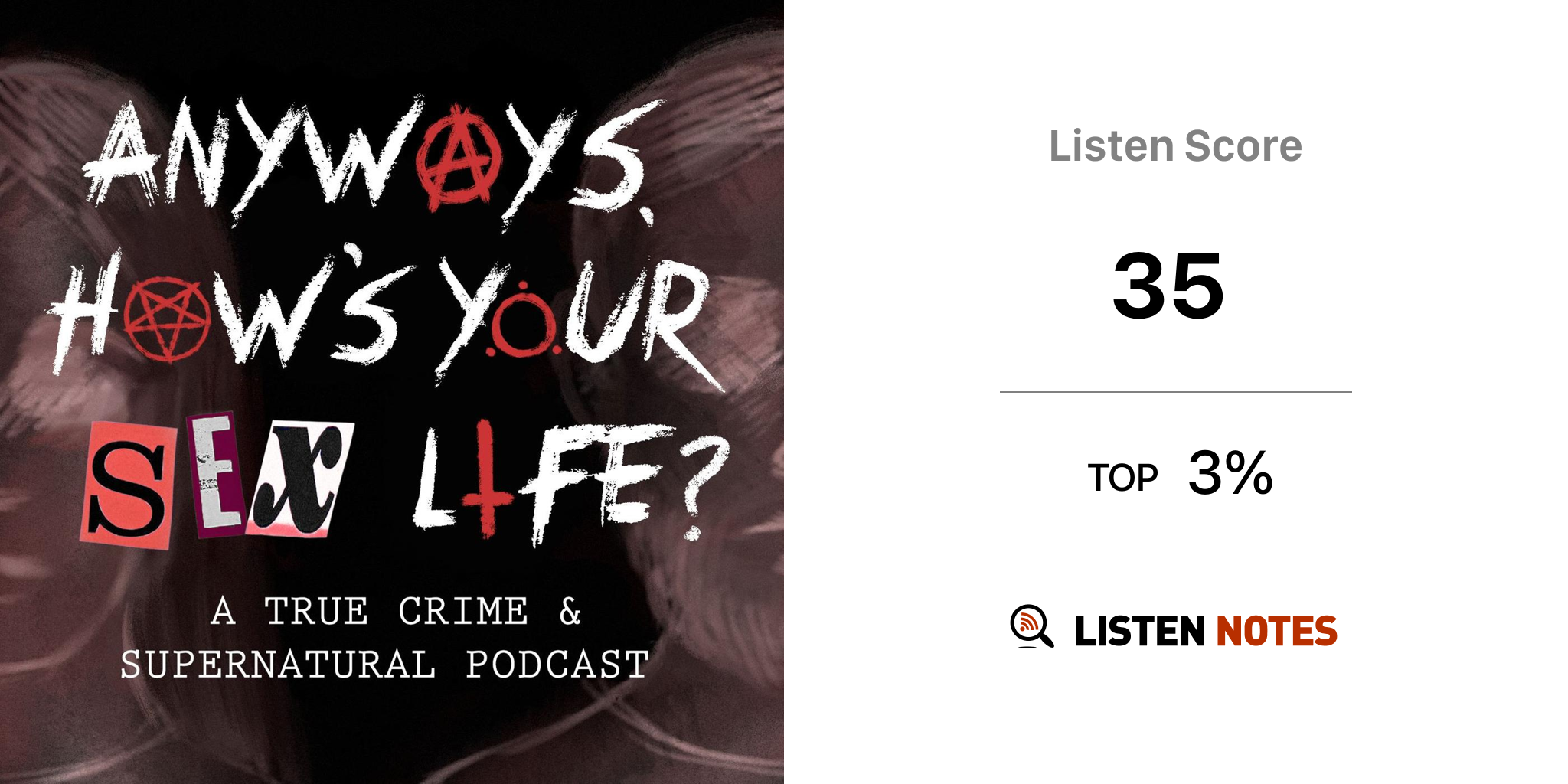 Anyways Hows Your Sex Life Podcast Anyways Hows Your Sex Life Listen Notes