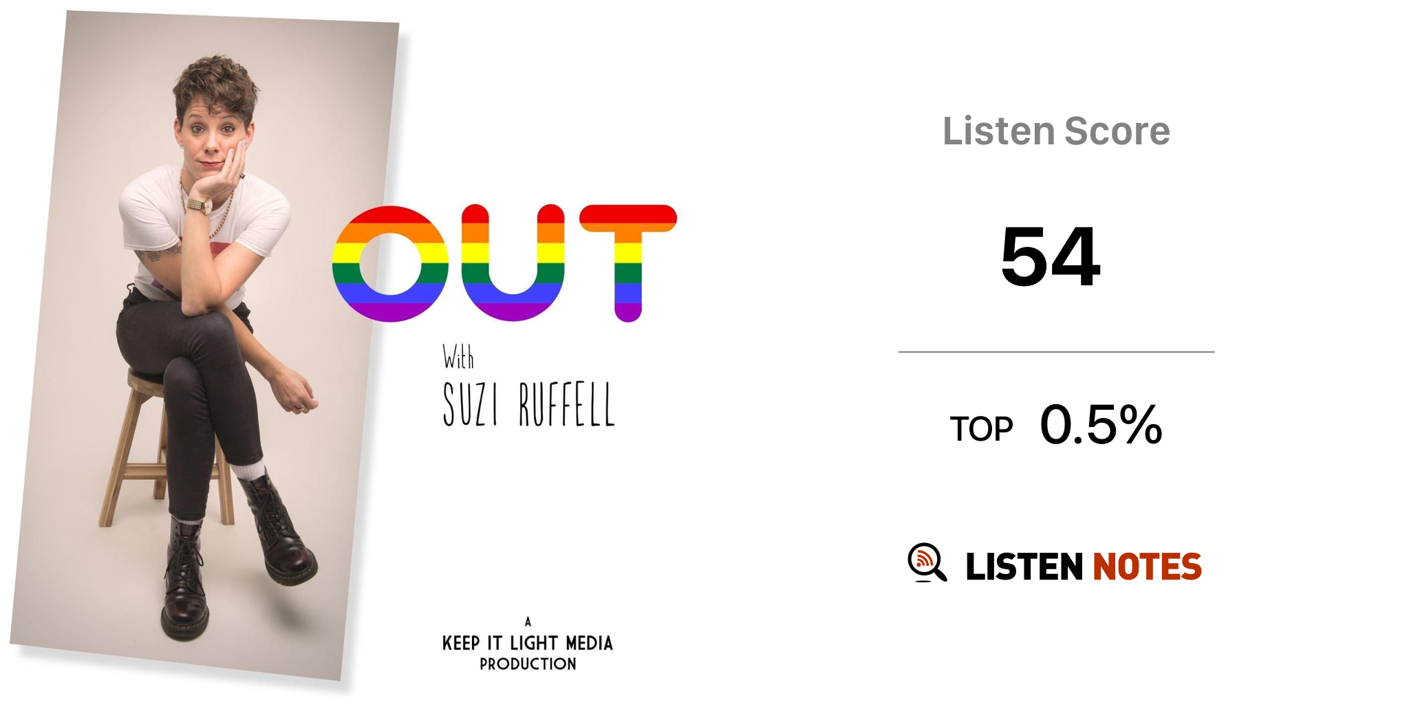 Out with Suzi Ruffell (podcast) - Keep It Light Media | Listen Notes