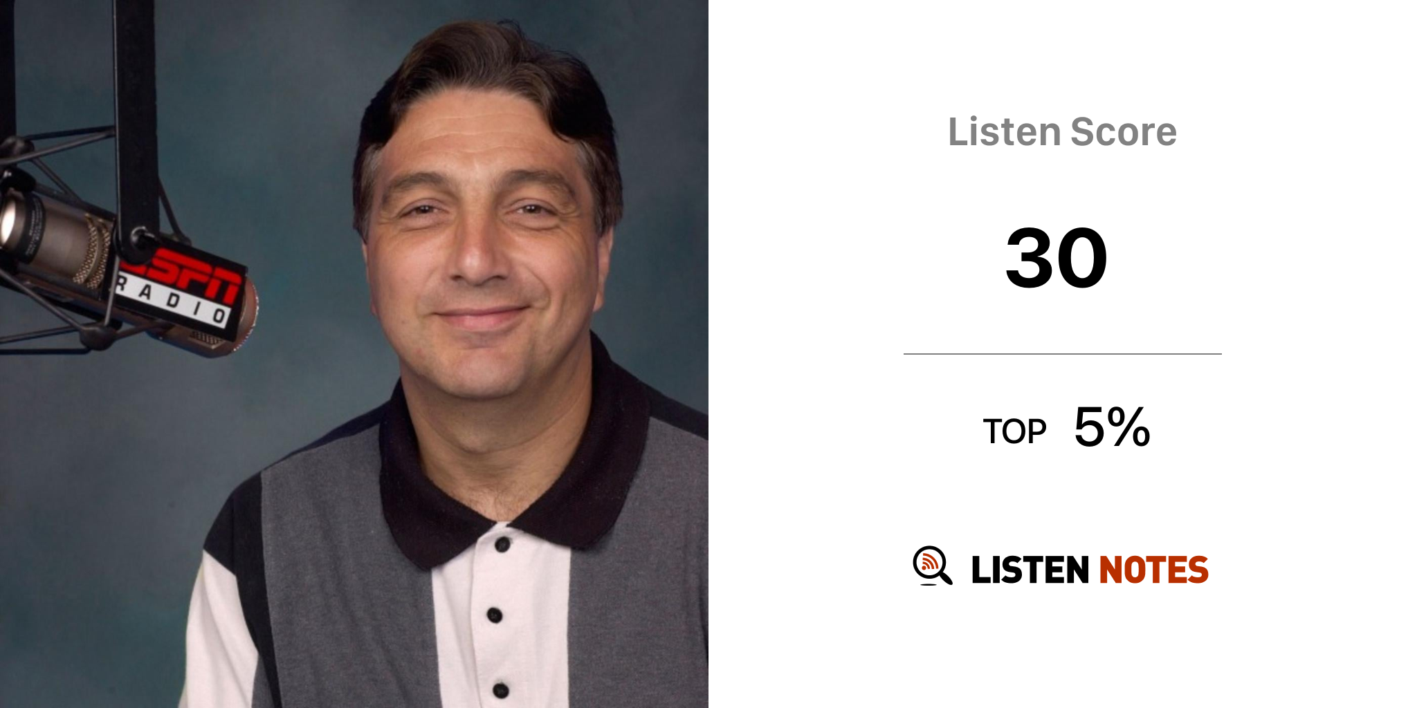 The V Show w/ Bob Valvano (podcast) - ESPN 680 Audio Vault | Listen Notes