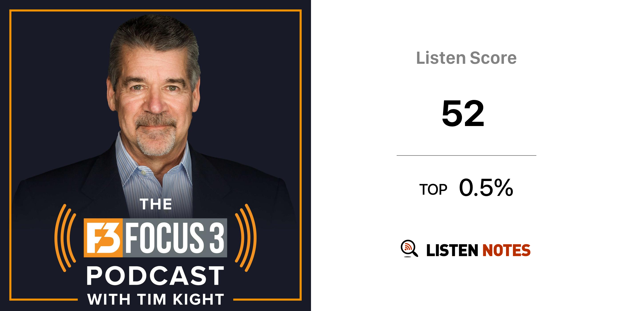 The Focus 3 Podcast - Focus 3 | Listen Notes