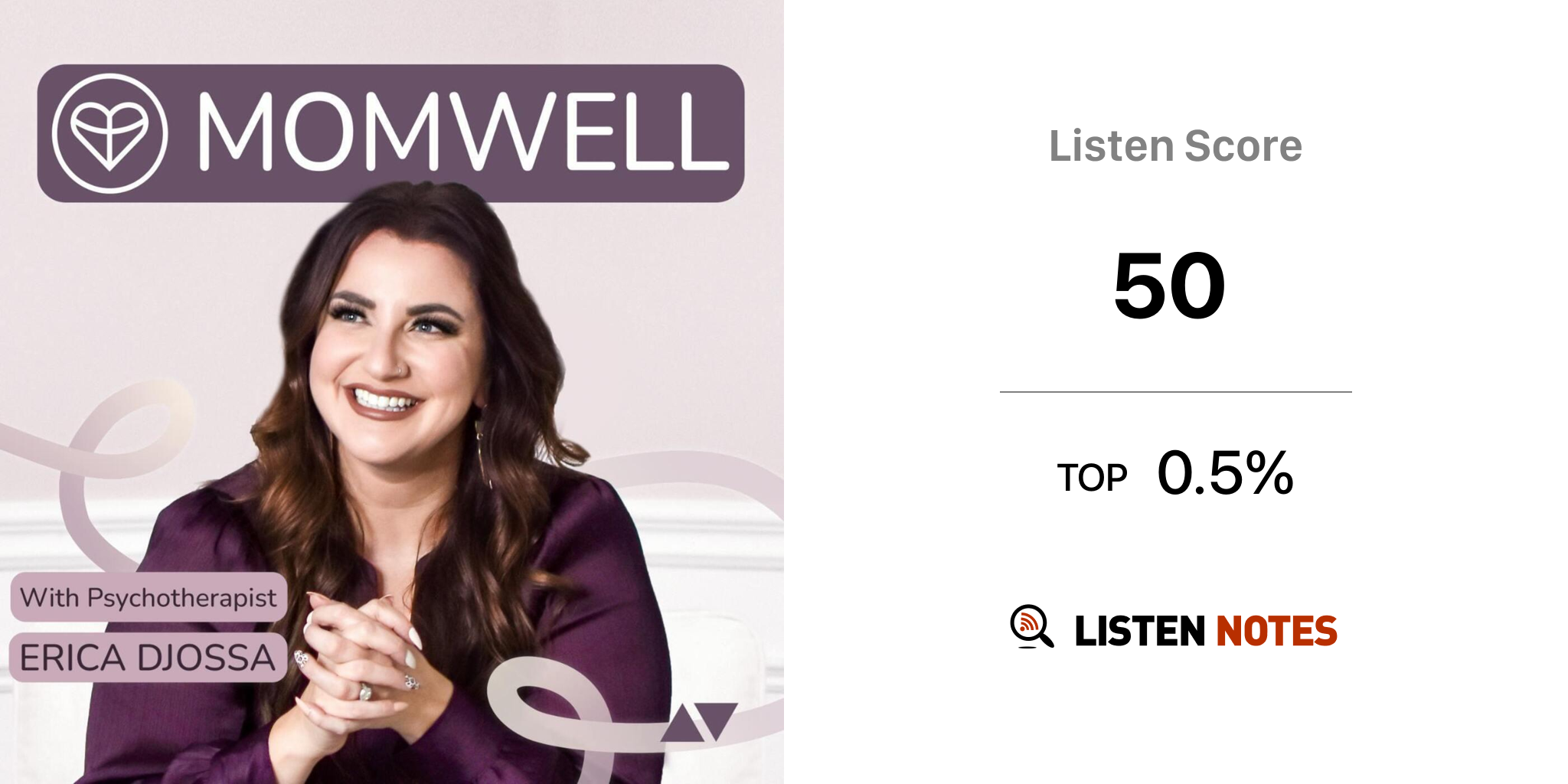 Momwell (podcast) - Erica Djossa | Listen Notes