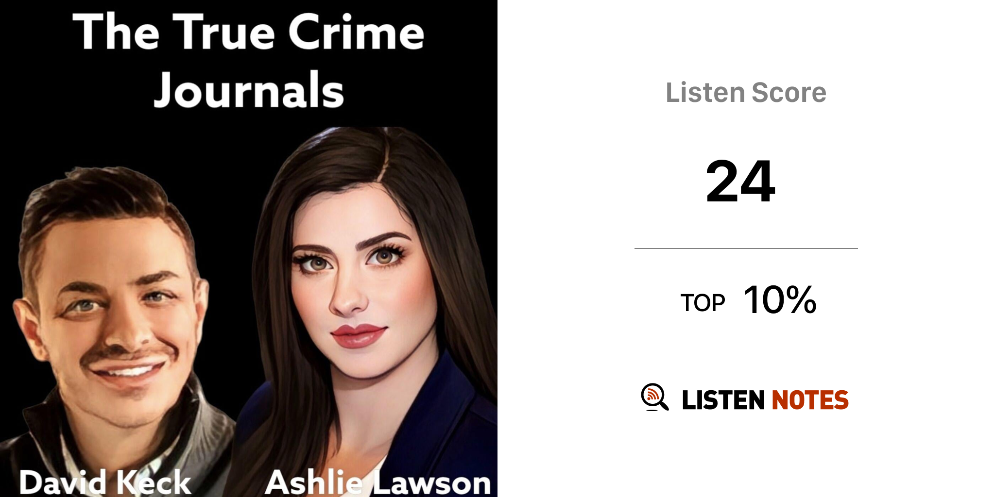 The True Crime Journals (podcast) - The True Crime Journals | Listen Notes