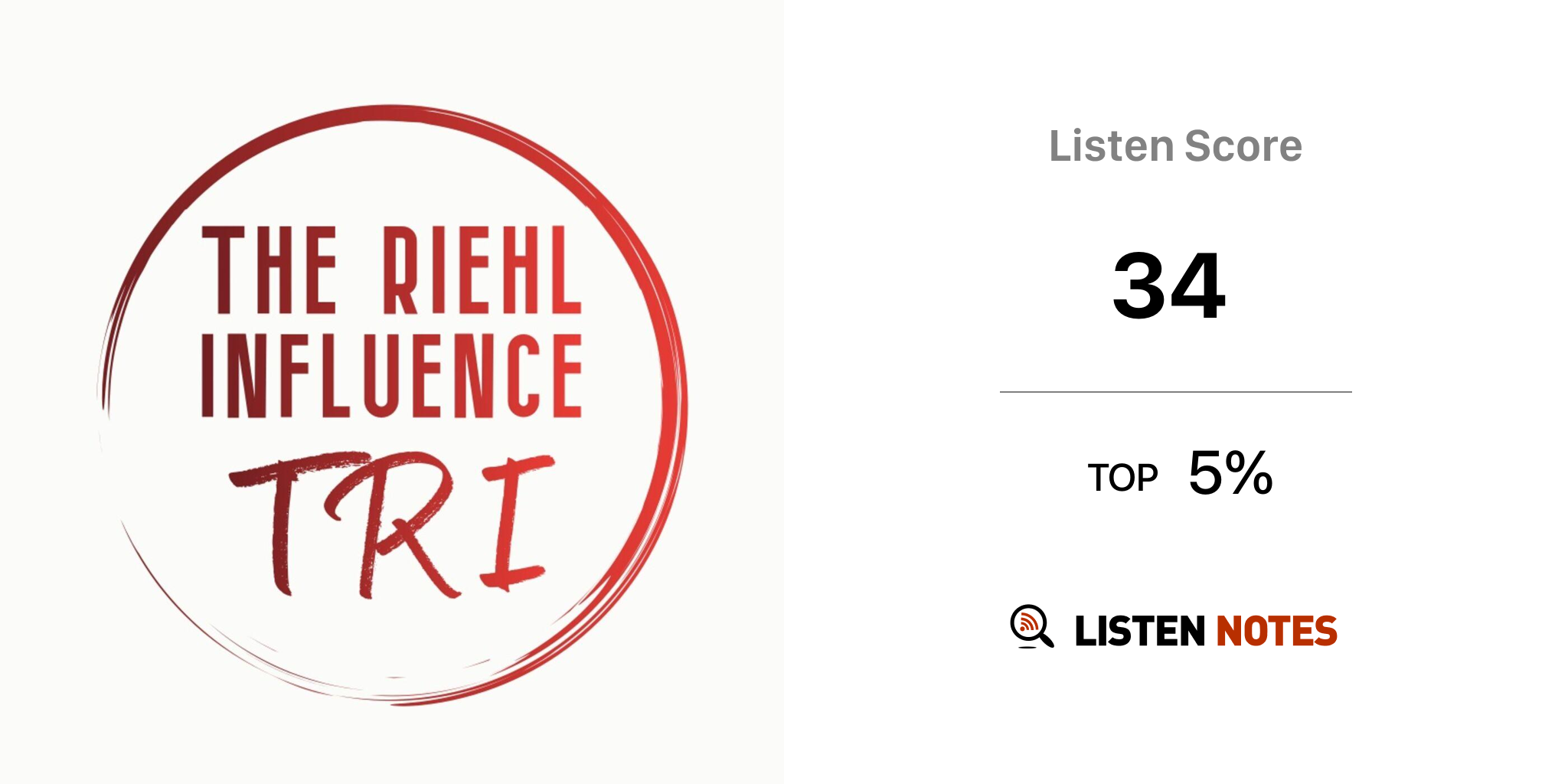 The Riehl Influence TRI (podcast) - Jacob James Riehl | Listen Notes