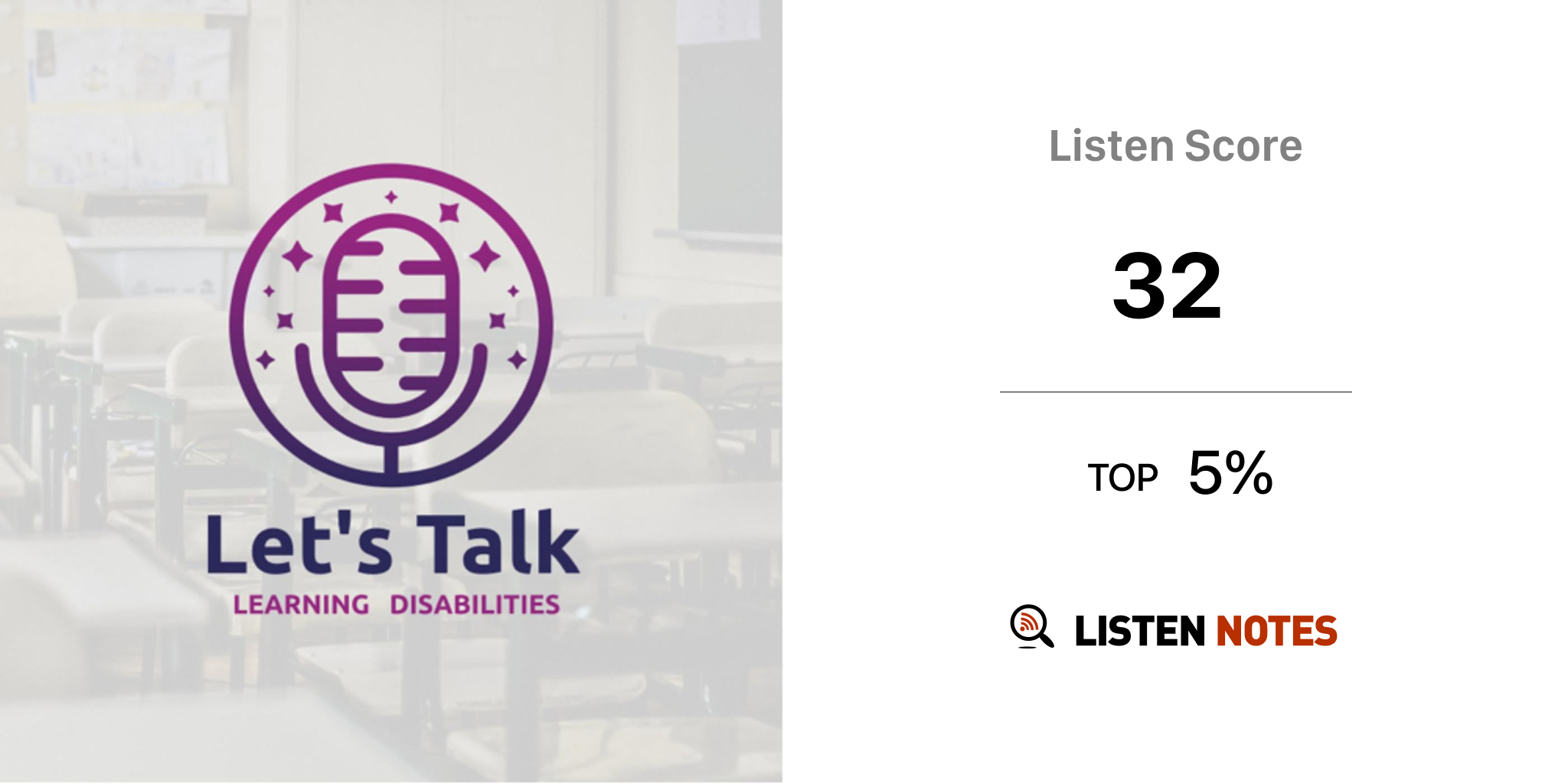 Let’s Talk Learning Disabilities (Podcast) - Diagnostic Learning ...