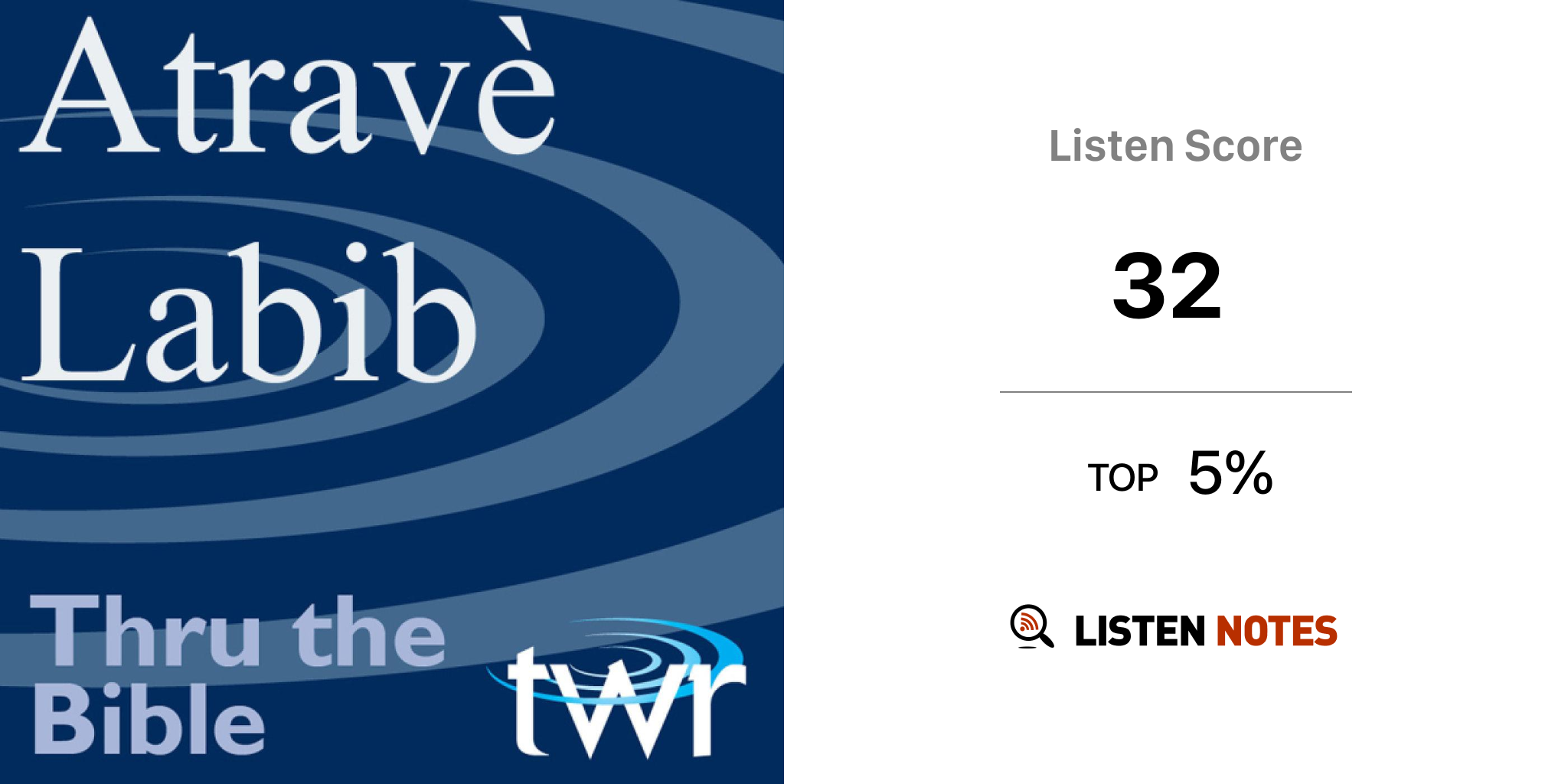 Atravè Labib @ ttb.twr.org/creole (podcast) - Thru the Bible Haitian ...
