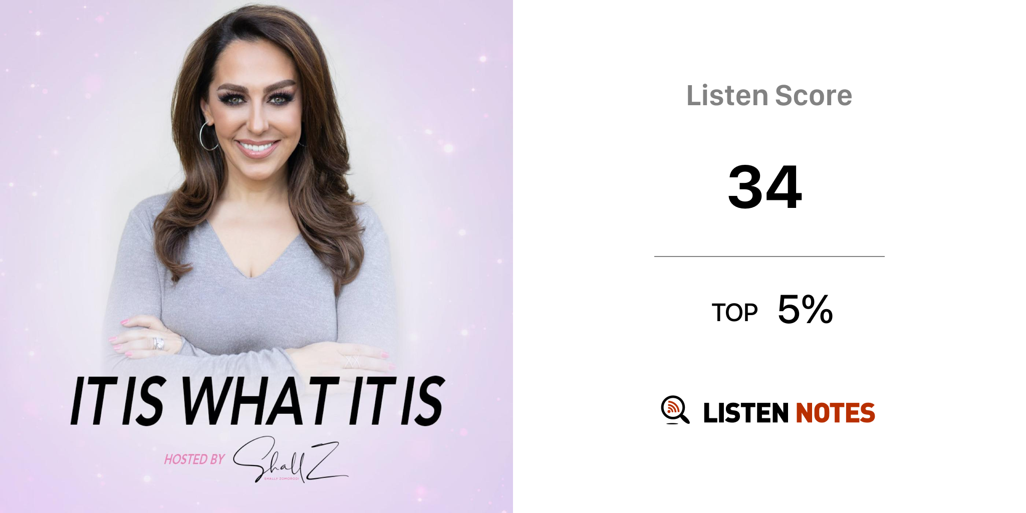 IT IS WHAT IT IS with SHALLZ - SHALLY ZOMORODI (podcast) - Shally ...