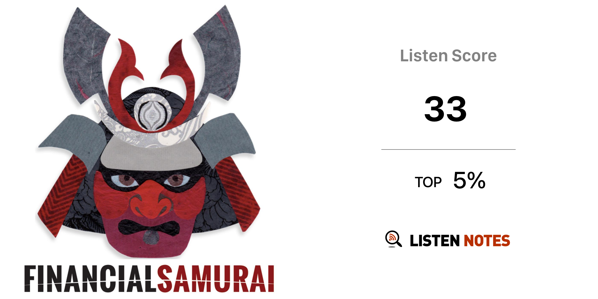 The Financial Samurai Podcast - Sam Dogen: Financial Samurai founder ...