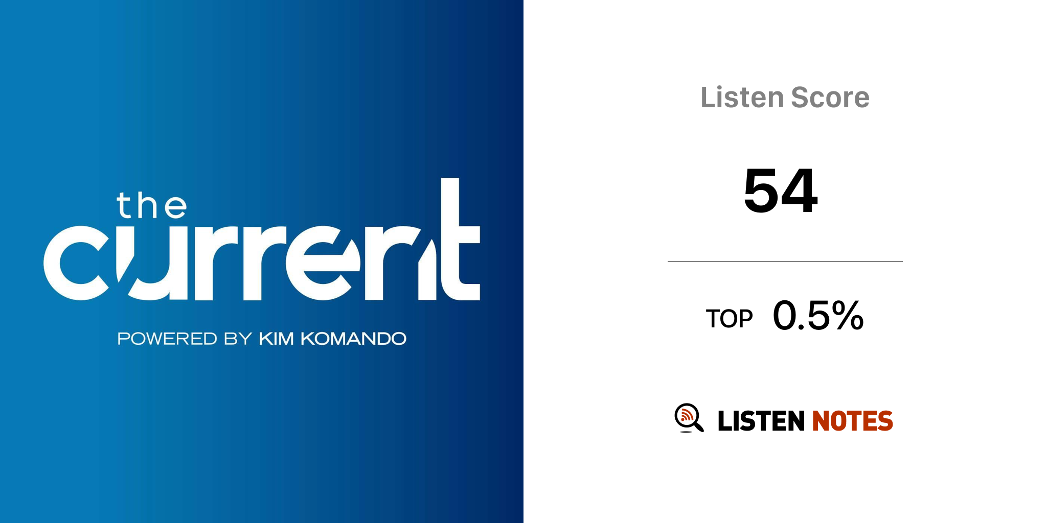 Kim Komando Today (podcast) - Kim Komando | Listen Notes