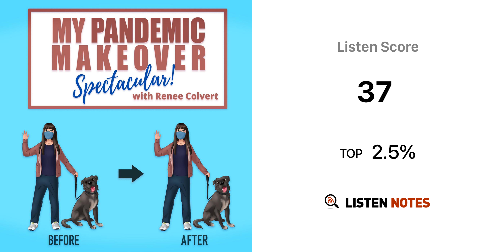 My Pandemic Makeover Spectacular! HIGHLIGHTS! (podcast) - Renee Colvert ...