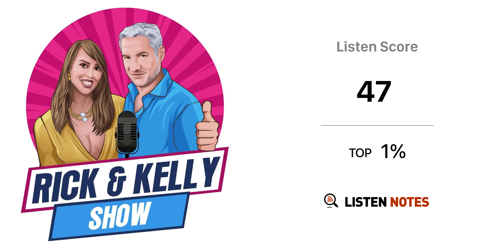 The Rick and Kelly Show (podcast) - Rick & Kelly Leventhal | Listen Notes