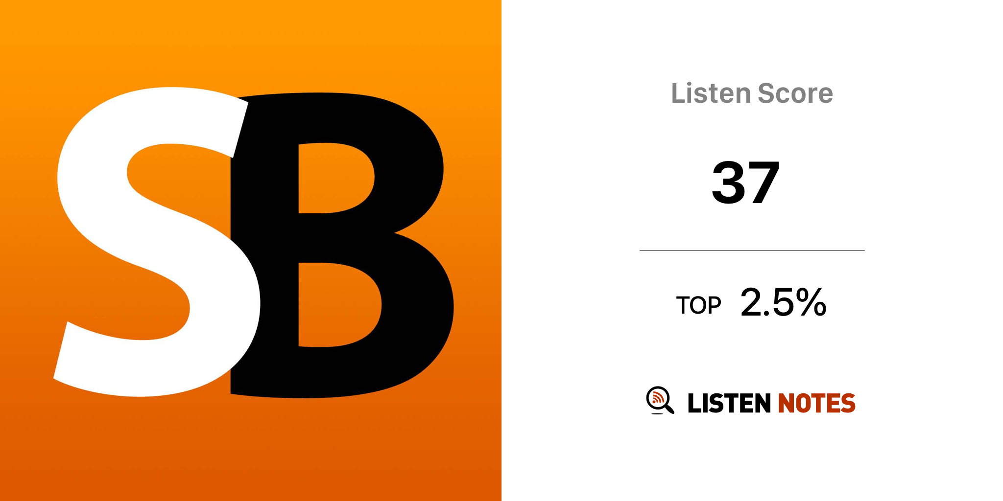 Skill Builder (podcast) - Roger Bisby & Dylan Garton | Listen Notes