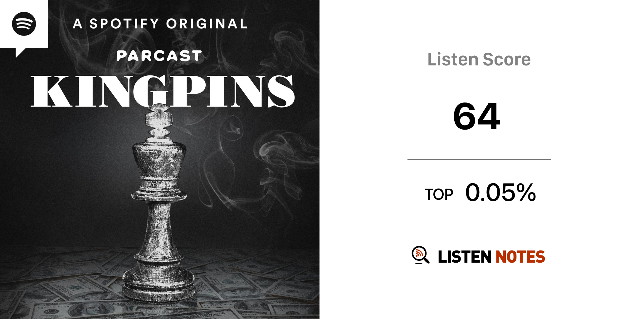 Kingpins (podcast) - Parcast Network | Listen Notes