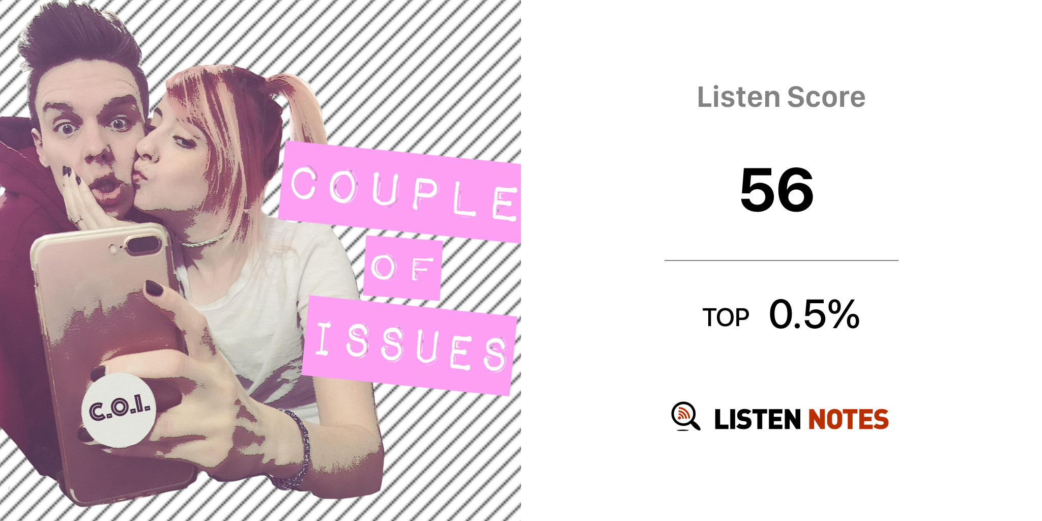 Couple Of Issues (podcast) - Couple Of Issues with Carly Incontro ...