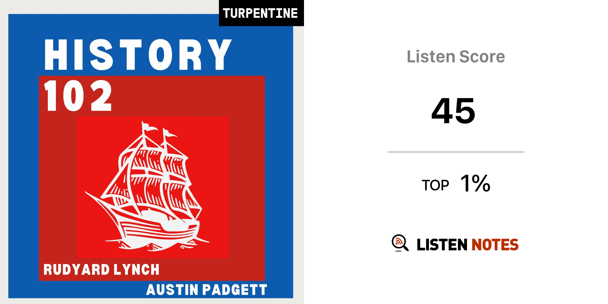 "History 102" with WhatifAltHist's Rudyard Lynch and Erik Torenberg ...