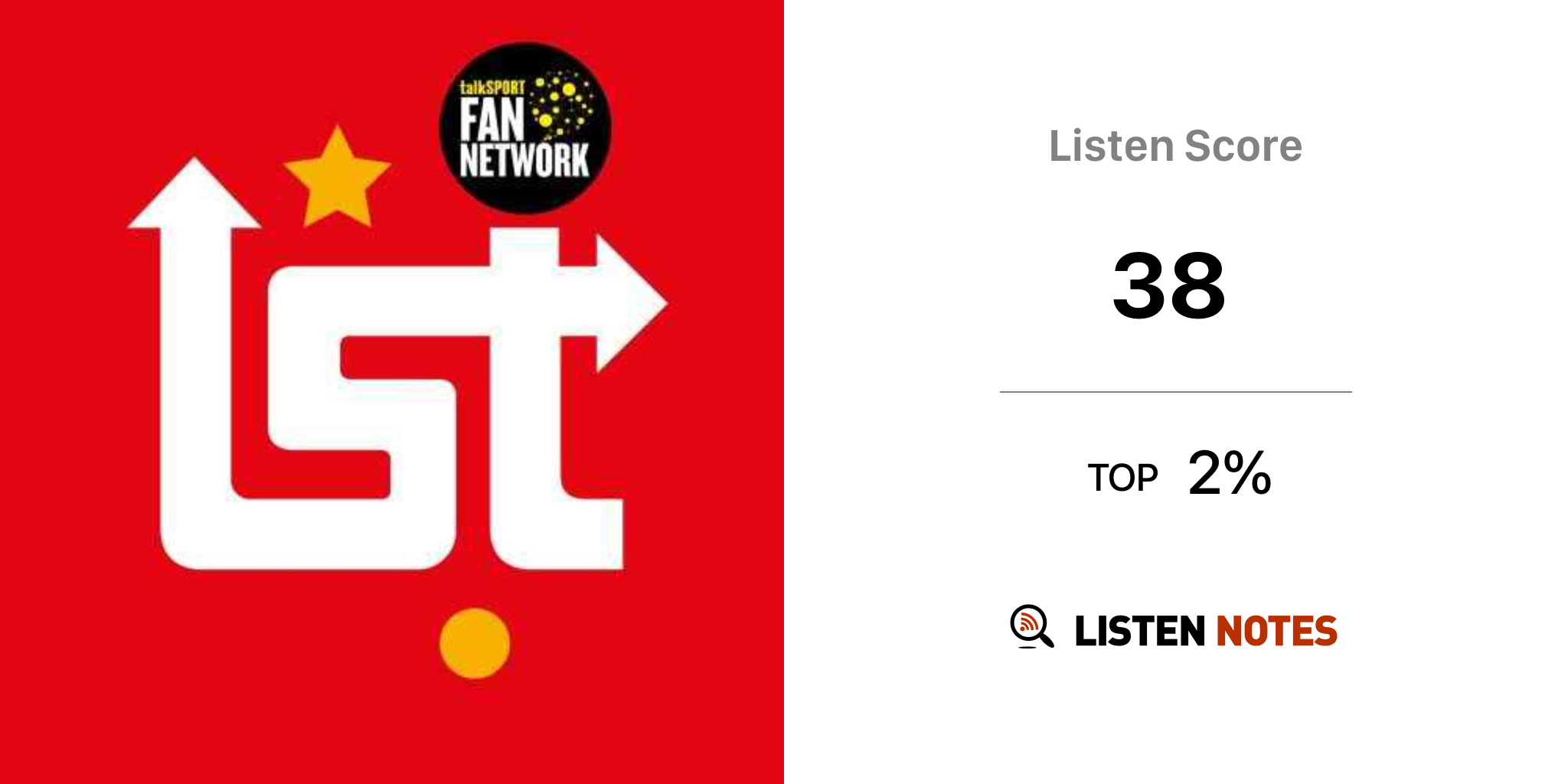 Loathed Strangers: Swindon Town Podcast - The Loathed Strangers ...