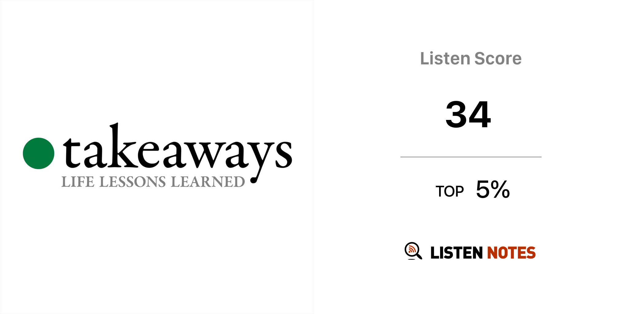 Takeaways – A podcast about learning from the wisdom of others | Listen ...