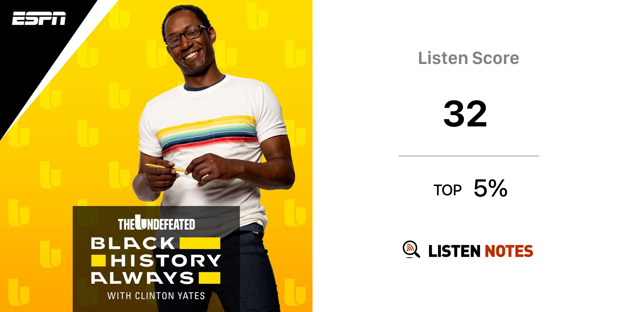 Black History Always (podcast) - ESPN, The Undefeated, Clinton Yates ...