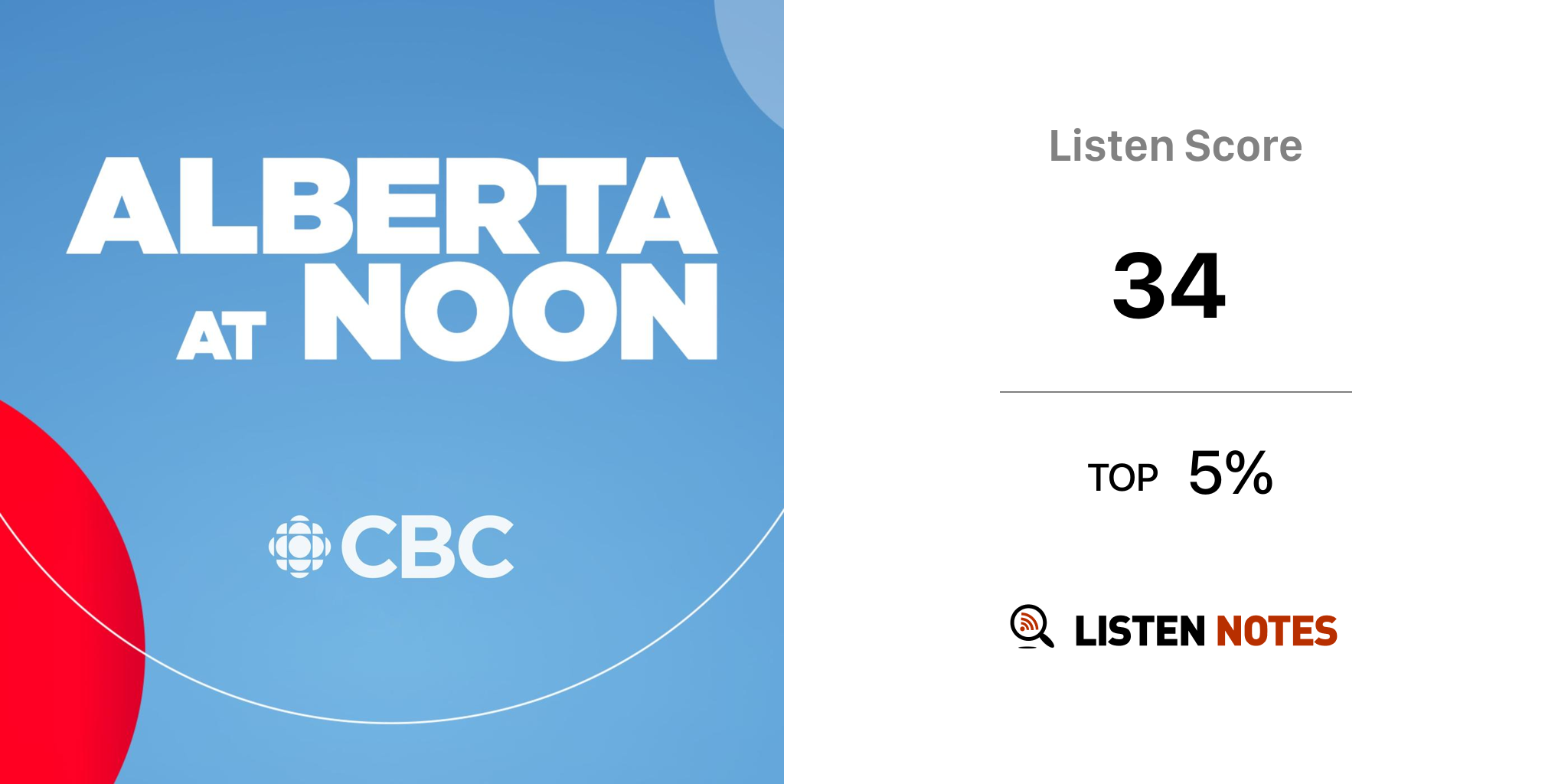 Alberta at Noon (podcast) - CBC | Listen Notes