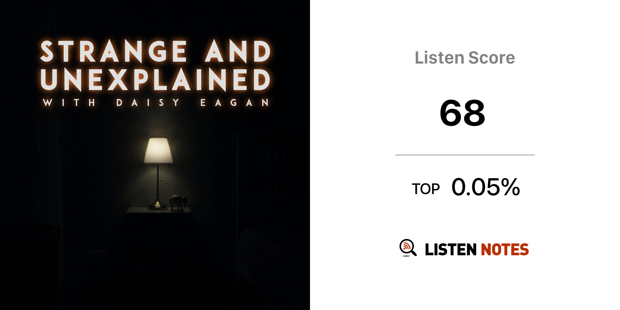 Strange and Unexplained with Daisy Eagan (podcast) - Strange and Unexplained with Daisy Eagan ...