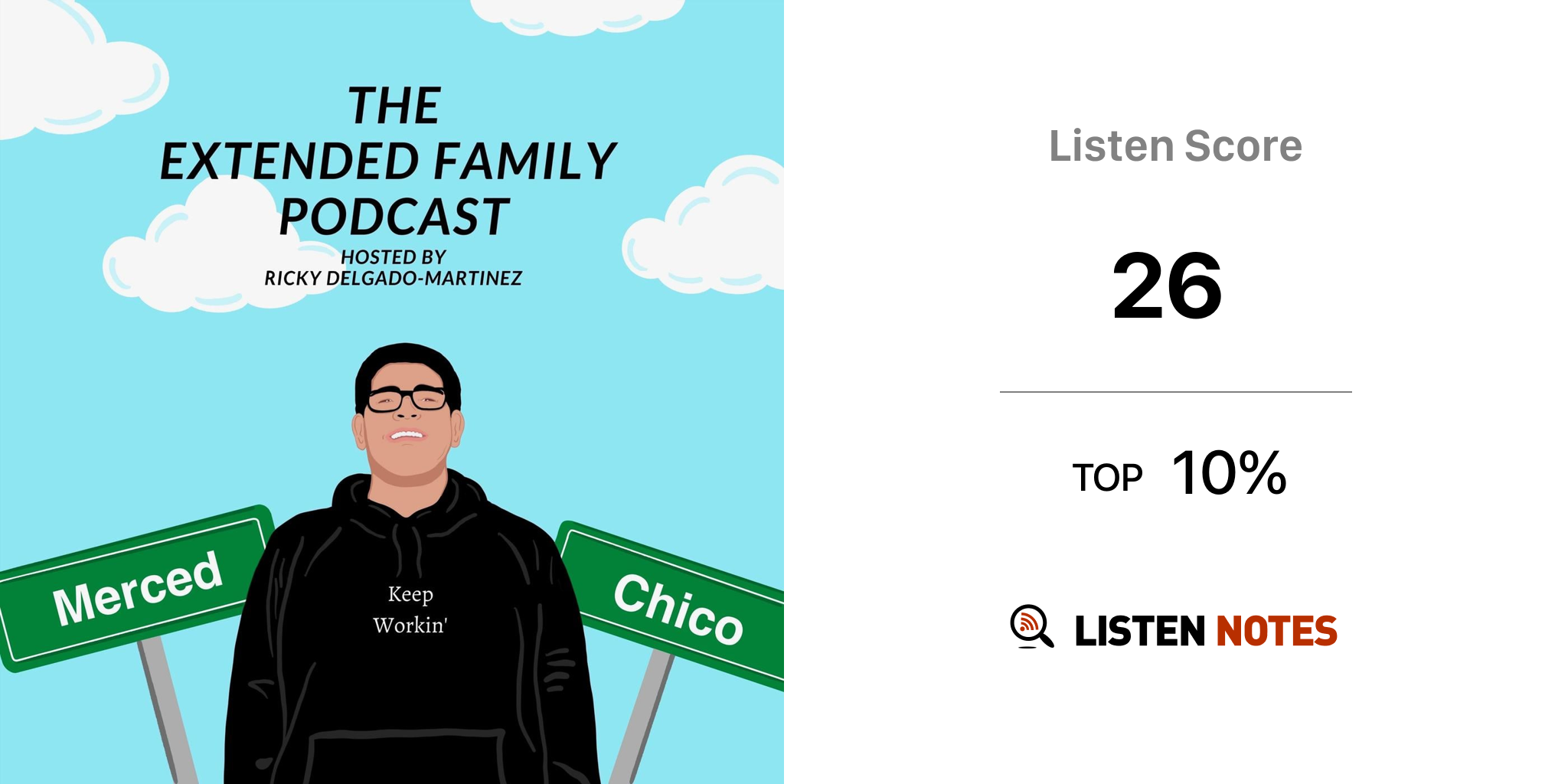 The Extended Family Podcast - Ricky Delgado-Martinez | Listen Notes